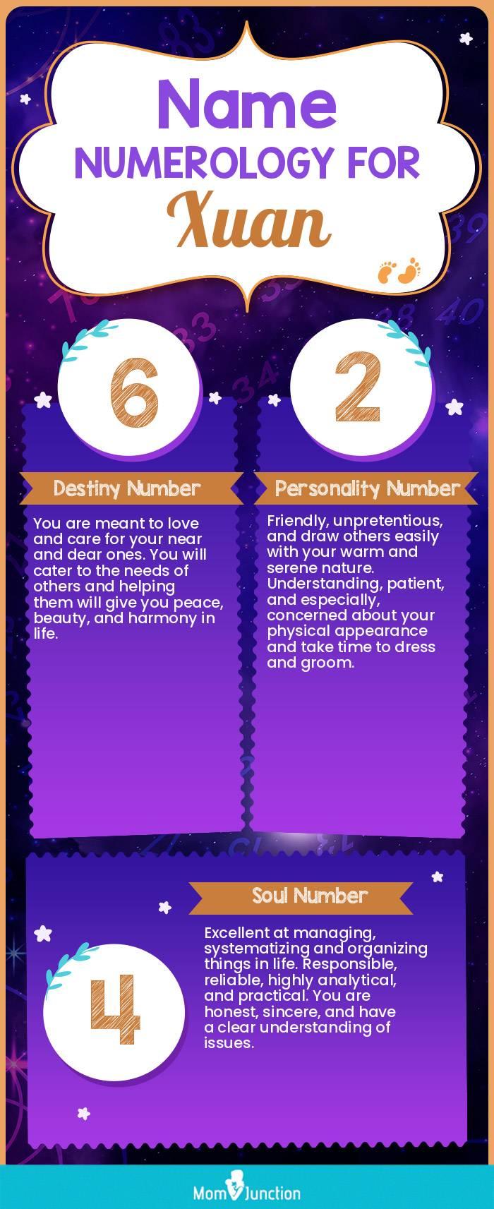 Xuan Name Meaning, Origin, History, And Popularity | MomJunction